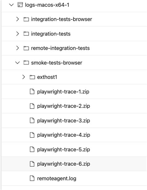 Smoketest Failure Issue Microsoft Vscode GitHub