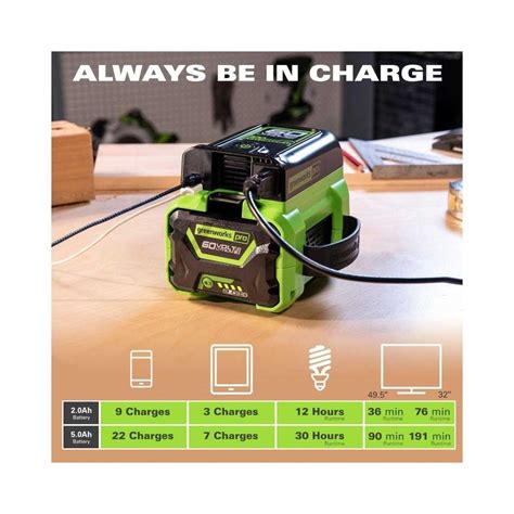 Greenworks W Pro Power Inverter Generator Hardware Tools Online Store