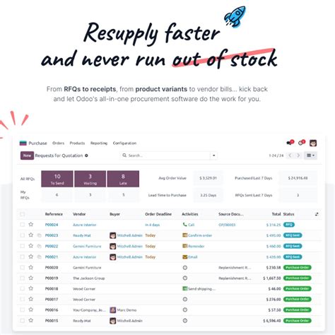 Erpgo On Linkedin Odoo Procurement Businessefficiency Supplychainmanagement Innovation