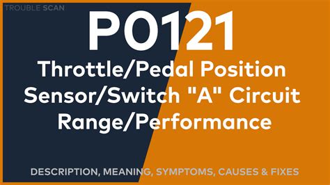 P0121 Trouble Code Meaning Symptoms Causes And Fixes Easy