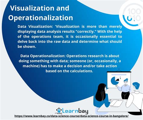 Ppt Components Of Data Science 2 Powerpoint Presentation Free