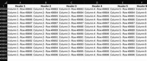 Mastering Large Excel Datasets With Encodian And Power Automate