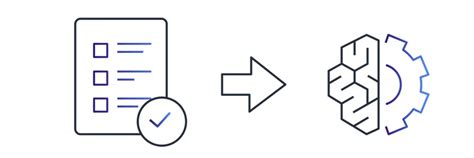 生成式ai大模型之提示词工程实践 Ai X Aigc专属社区 51cto Com