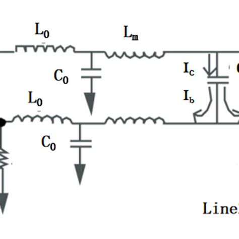 Pdf Research Analysis Of Pcb Designs Influence On Ddr4 Highspeed
