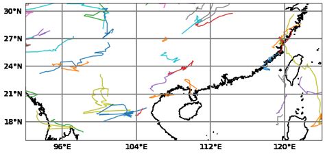 Tobac Example Cyclone Tracking Based On Relative Vorticity In