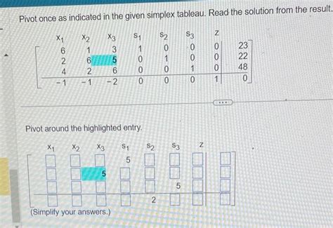 Solved Pivot Once As Indicated In The Given Simplex Tableau