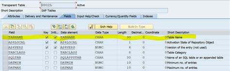 Solved How To Display Data Of One Row In A Table SAP Community