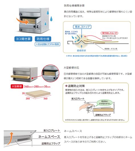 田島メタルワーク 集合住宅用郵便ポスト Mx 8e 3hl 3戸用 Myナンバー錠の激安販売 3戸タイプの通販なら環境生活