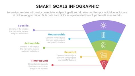 Smart 목표 설정 프레임워크 인포그래픽 슬라이드 프레젠테이션을 위한 5단계 포인트를 가진 라운드 V 모양과 라인 네트워크 프리미엄 벡터