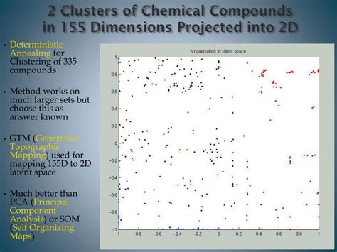 Ppt Parallel Data Mining On Multicore And Clusters Systems Powerpoint