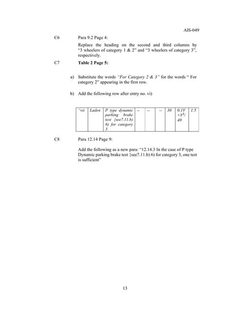 Ais 049 Cmvr Type Approval For Battery Oprated Vehicles Pdf