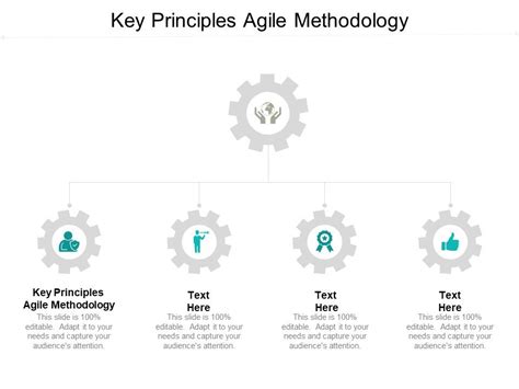 Key Principles Agile Methodology Ppt Powerpoint Presentation Background Image Cpb Presentation
