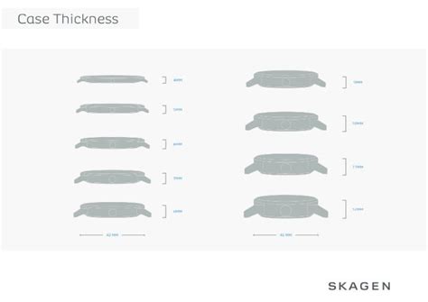 Fossil นาฬิกาข้อมือ Central Online