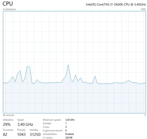ASP NET Web Api Vs Node Js Benchmark Take Mikael Koskinen
