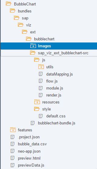 Tweak Existing Lumira Viz Extensions Episode 7 Sap Community