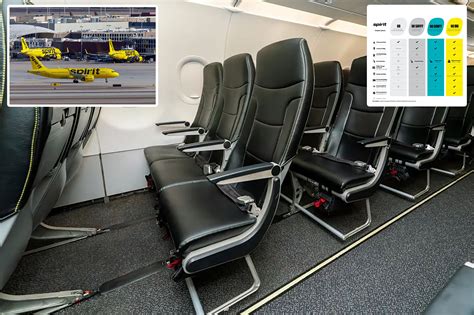 Spirit Airlines