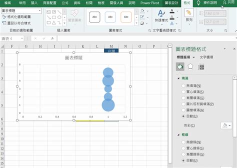 Excel的这个超美的氣泡圖表格，是怎麼做出來的？ 貓噗知識