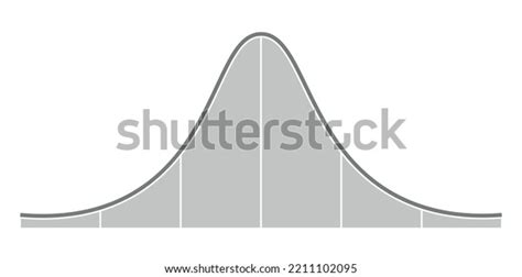 Standard Normal Distribution Graph Gaussian Bell Stock Vector Royalty Free
