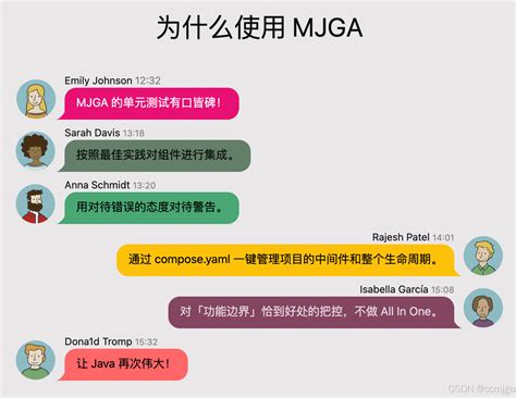 一个全新设计的 Java 脚手架；一副崭新的 Java 生态蓝图；一门现代化的 Java 编程哲学。mjga Csdn博客