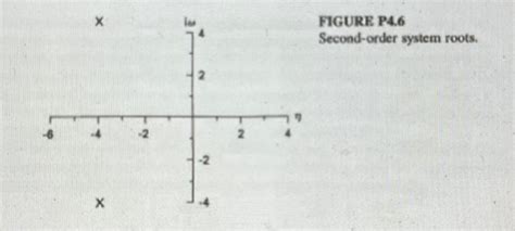 Solved Ob Problem In The Textbook Page Note Chegg Com