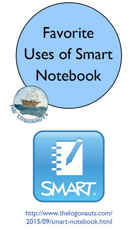 My Favorite Uses Of Smart Notebook The Logonauts