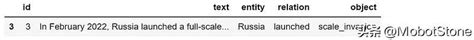 Nlp 与 Python:构建知识图谱实战案例 51ctocom Nlp 与 Python:构建知识图谱实战案例 51ctocom