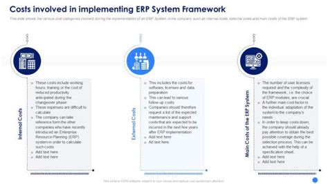 Erp Implementation Blueprint Slide Team
