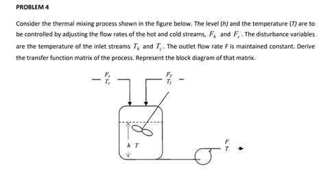solved problem 4consider the thermal mixing process shown in