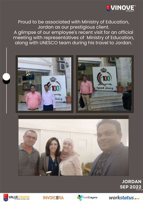 Valuecoders On Demand Software Teams Posted On Linkedin