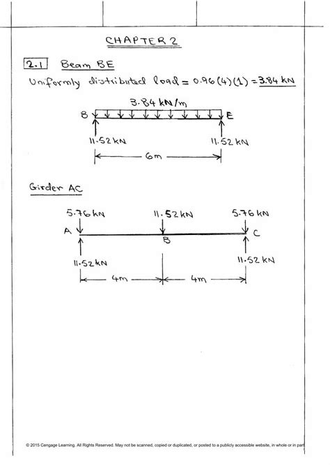 Pdf Solutions Manual For Structural Analysis 5th Edition By Aslam