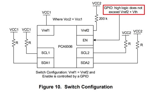 PCA PCA Question For Pull High VCCx Interface Forum Interface TI E E Support Forums