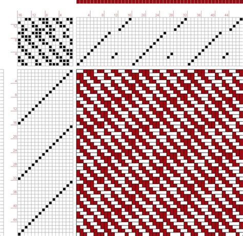 Handweaving Net Weaving Draft And Documents Archive Weaving Weaving Patterns Dobby Weave Handweaving Net Weaving Draft And Documents Archive Weaving Weaving Patterns Dobby Weave