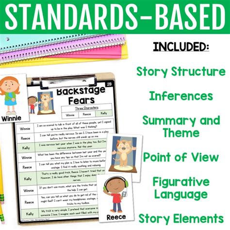 Standards Based Readers Theater Scripts 3rd 4th Grade Comprehension And