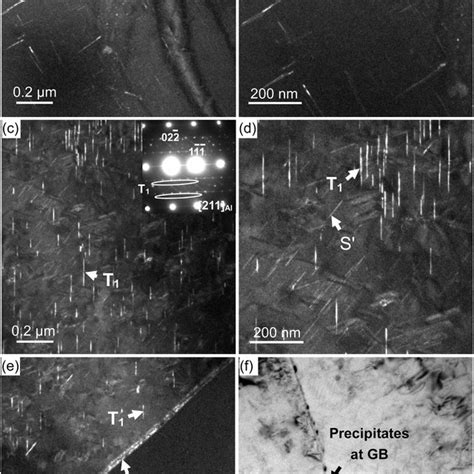 Tem Micrographs And Selected Diffraction Spot Pattern Of Alloy B Aged
