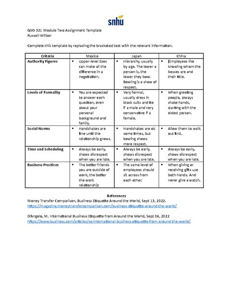 Qso 321 Module Two Assignment Criteria Mexico Japan China Authority