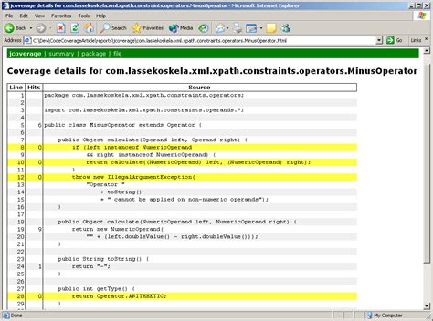 JavaRanch Journal January Introduction To Code Coverage