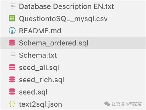 Ragflow V020的agent重大更新：text2sql的agent案例测试 知乎