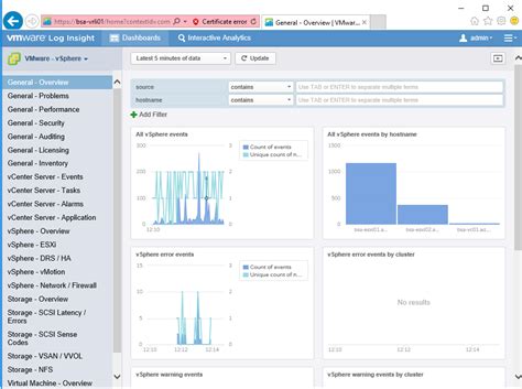 vmware vrealize log insight deployment bytesizedalex