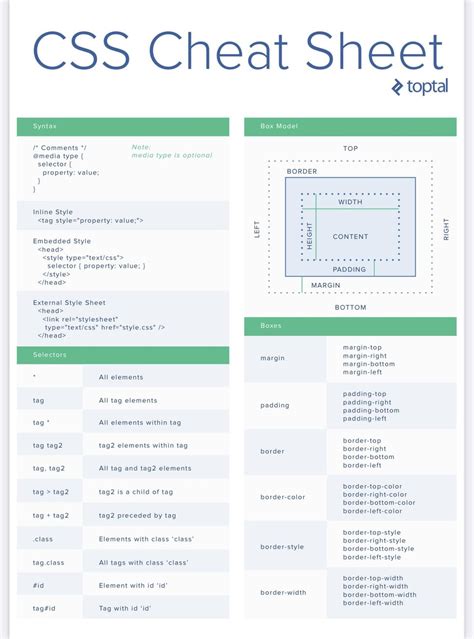 Can I Create A Fluid Header With Css Grid Rwebdev