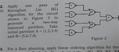 Get Answer For The Circuit Shown In Figure 224 Apply The Kernighan Lin Transtutors