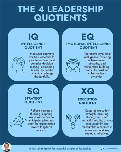 This Is A Very Nice Summation Jan D