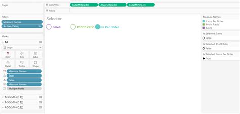 Can You Build A Beautiful And Dynamic Bar Chart Donna Dataviz