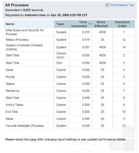Appian Bpm Tutorial Step By Step Guide To Learn Appian Bpm