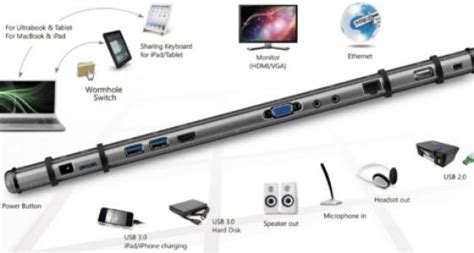 J5 Create Ultra Station USB 3 0 Laptop Docking Station Launched HardwareZone Com Sg