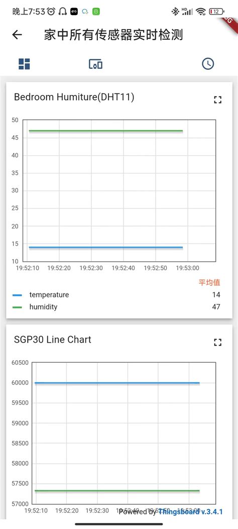 1、物联网thingsboard实战 thingsboard构建物联网平台概述 csdn博客