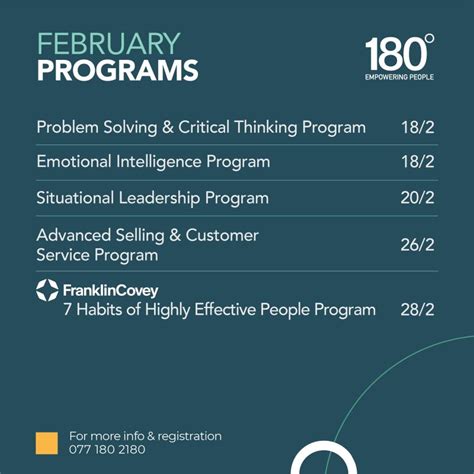 180 Degrees For Empowering People On Linkedin Training Public