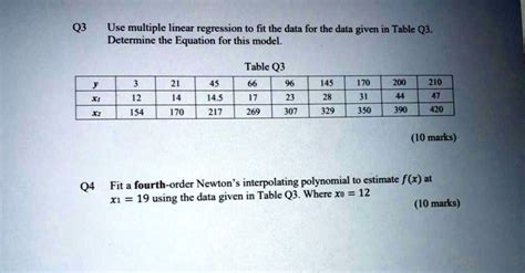 Solved Q3 Use Multiple Linear Regression To Fit The Data Given In