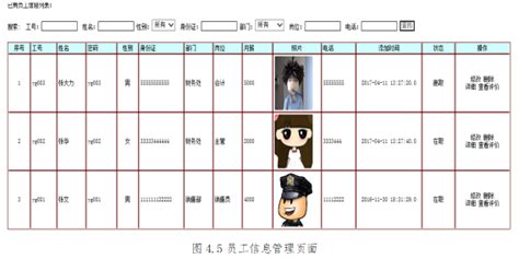 基于java中的spring框架和jsp实现离退休干部综合信息管理系统项目【内附项目源码论文说明】 Csdn博客