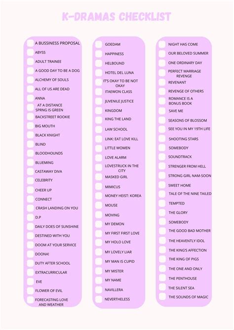 k-dramas checklist