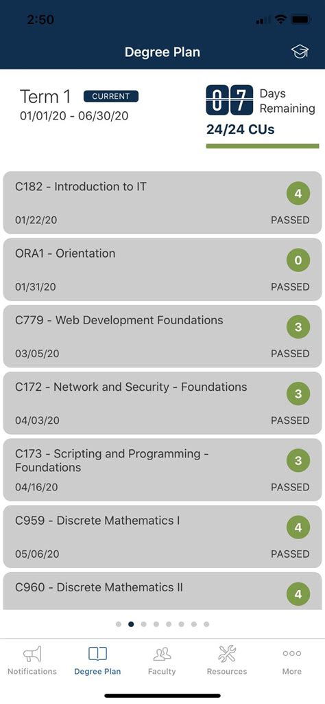 first term is finally complete r wgu compsci